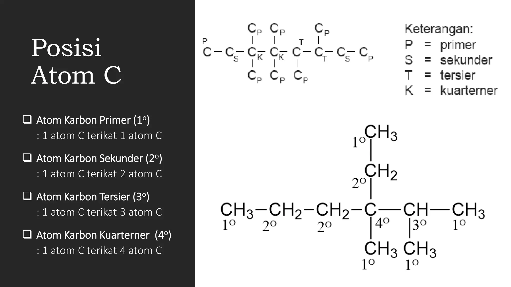Kekhasan Atom Karbon Materi Hidrokarbon kelas XI.pptx