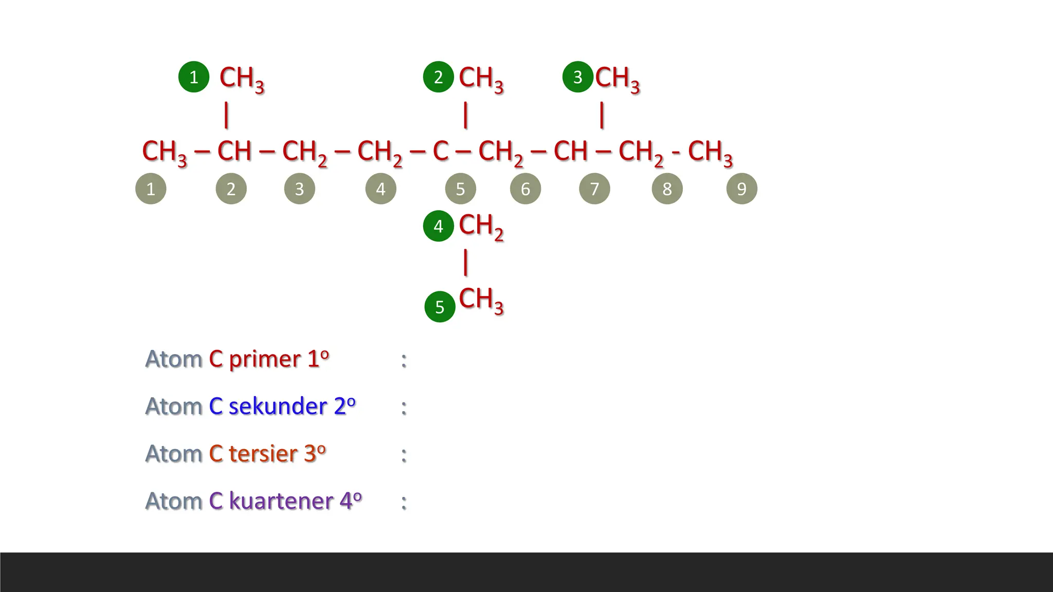 Kekhasan Atom Karbon Materi Hidrokarbon kelas XI.pptx