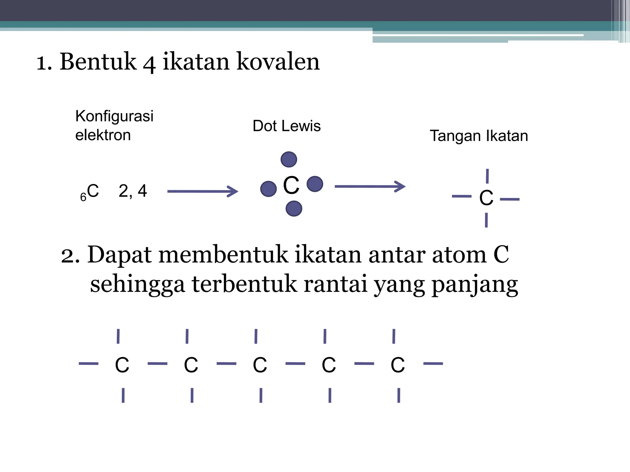kekhasan atom karbon - Senyawa karbon.ppt