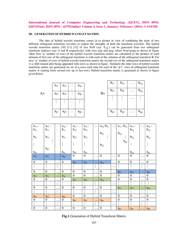 Kekre’s hybrid wavelet transform technique with dct, walsh, hartley and kekre’s | PDF