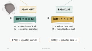 Kekuatan Asam Basa | PPTX