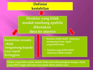 Kekuatan dan kestabilan struktur | PPTX