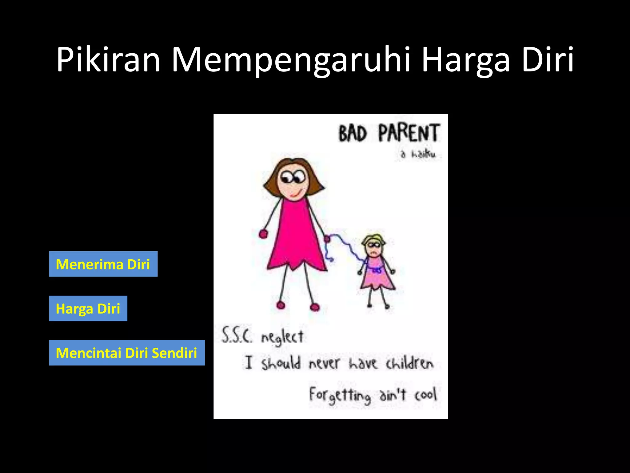 Kekuatan pikiran | PPTX