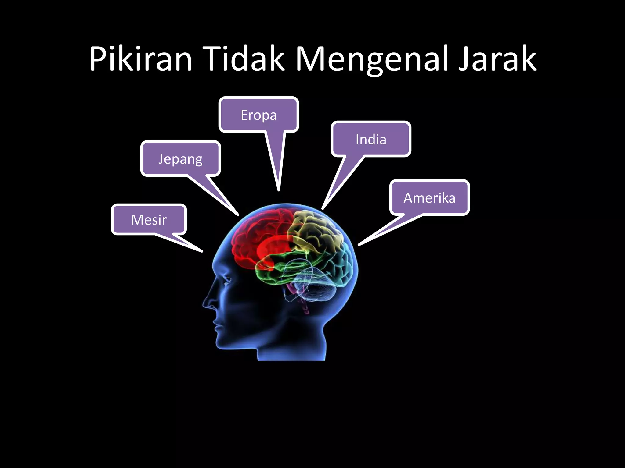 Kekuatan pikiran | PPTX