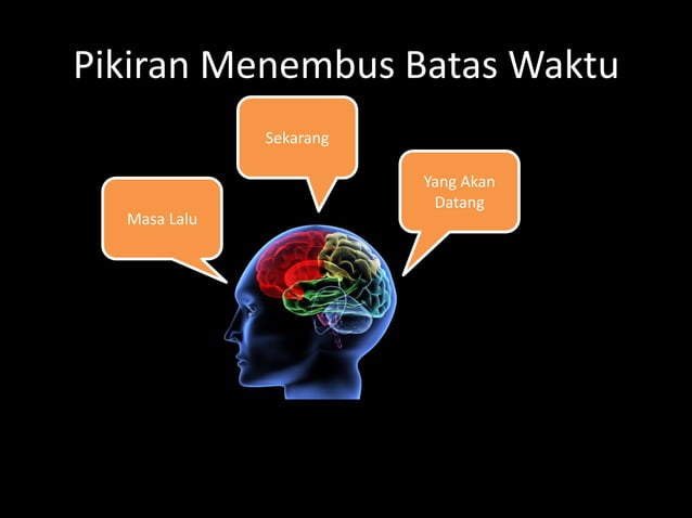 Kekuatan pikiran | PPTX