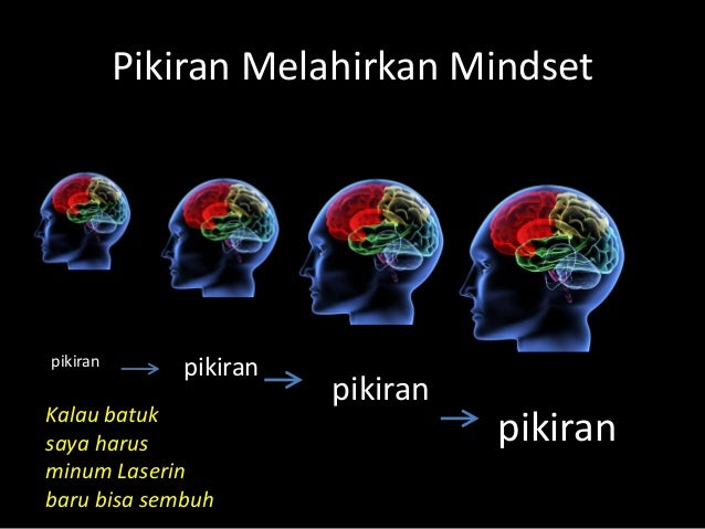 Punarbhawa Pertemuan 1