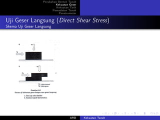 Kekuatan tanah | PDF
