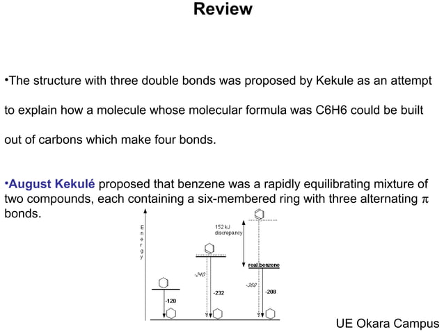 Kekule structure | PPT | Chemistry | Science