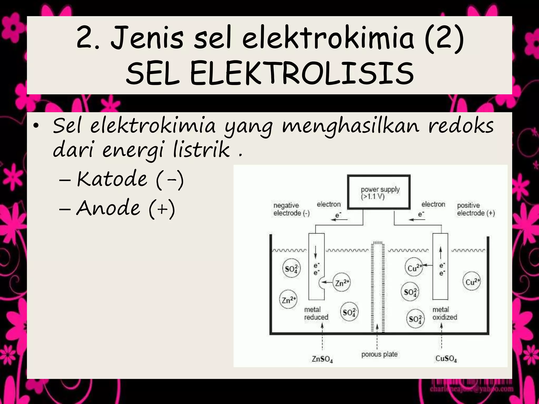 kel-01-elektrokimia.ppt
