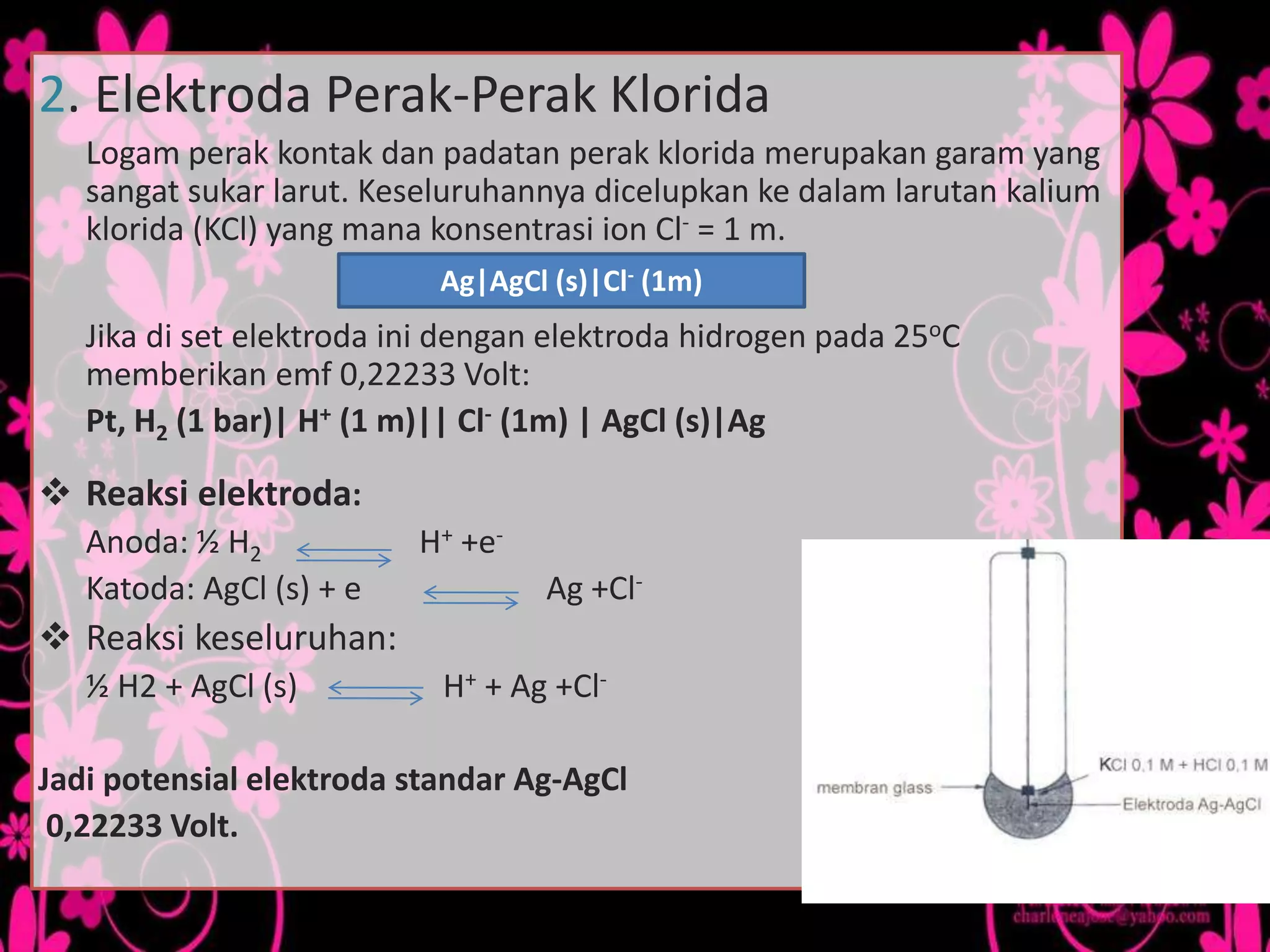 kel-01-elektrokimia.ppt