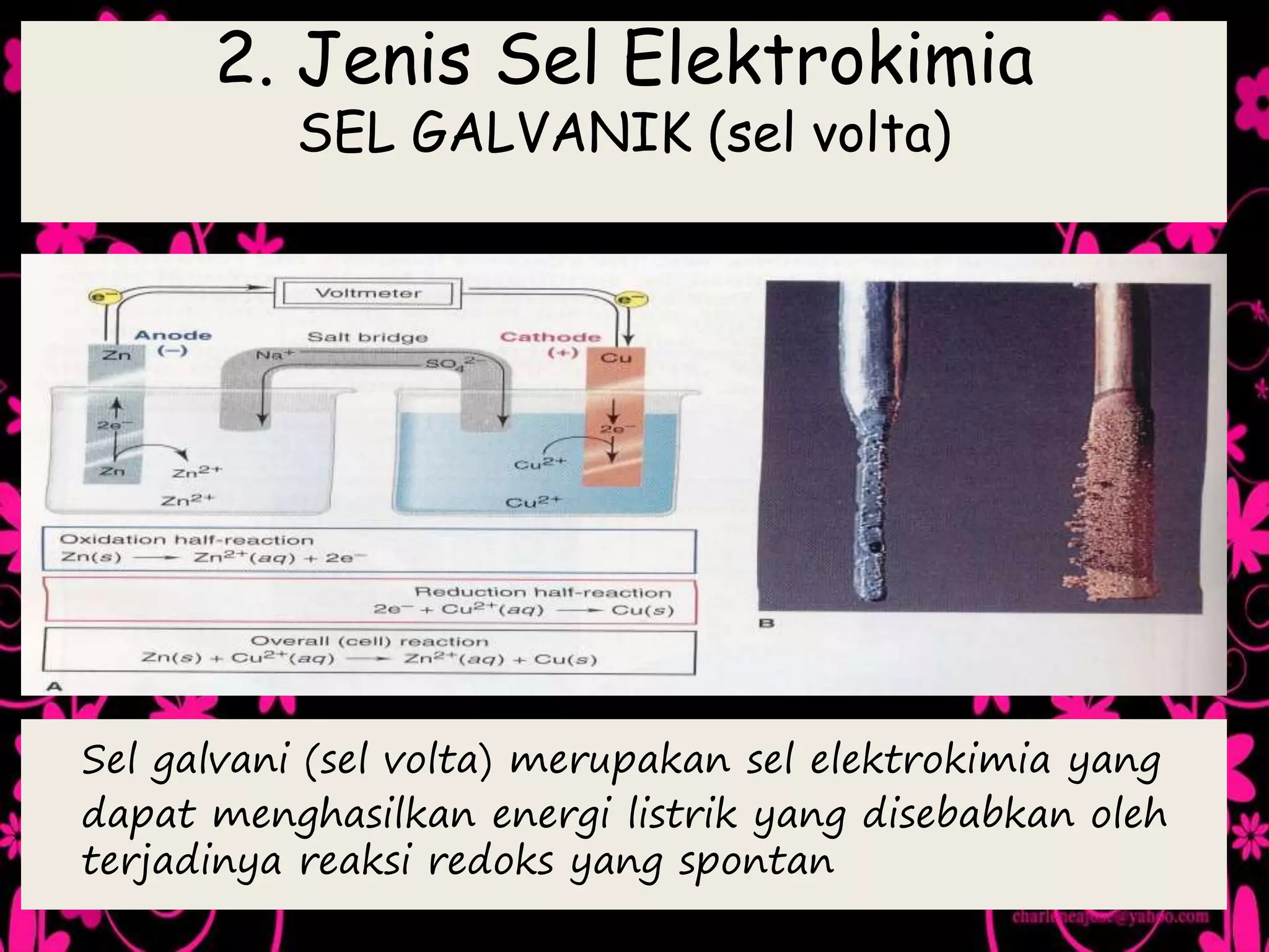 kel-01-elektrokimia.ppt