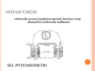 Kel 03-potensiometri | PPT