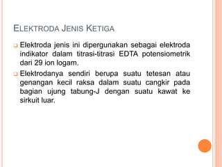 potensiometri.ppt