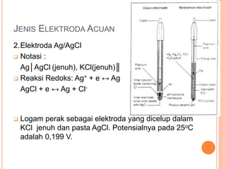 potensiometri.ppt
