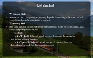 Wewenang Delegasi dan Desentralisasi serta Penyusunan Personalia ...