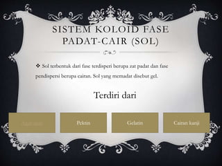 Sistem Koloid | PPT