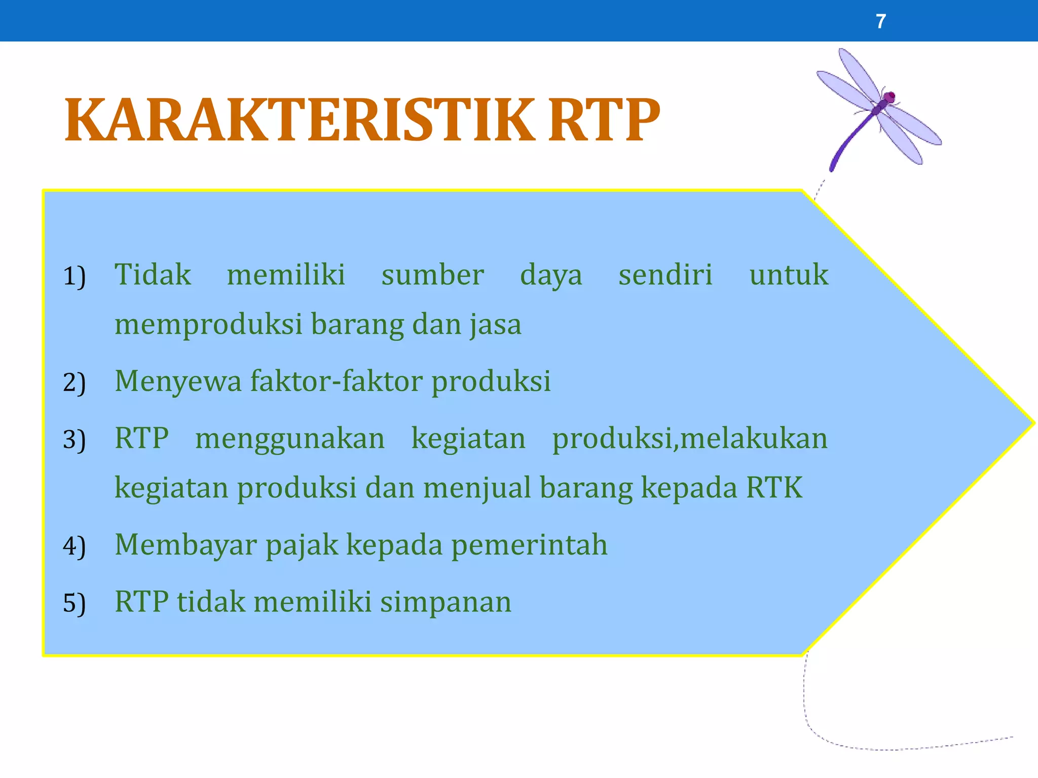 Pelaku Kegiatan Ekonomi | PPTX