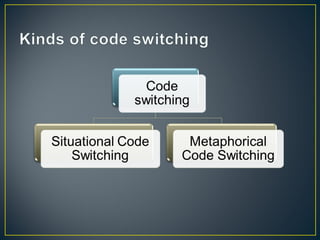 CODES in Sociolinguistics | PPT