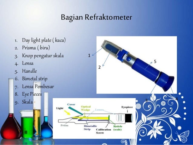 Refraktometer (Fungsinya,Jenisnya dan kalibrasinya)