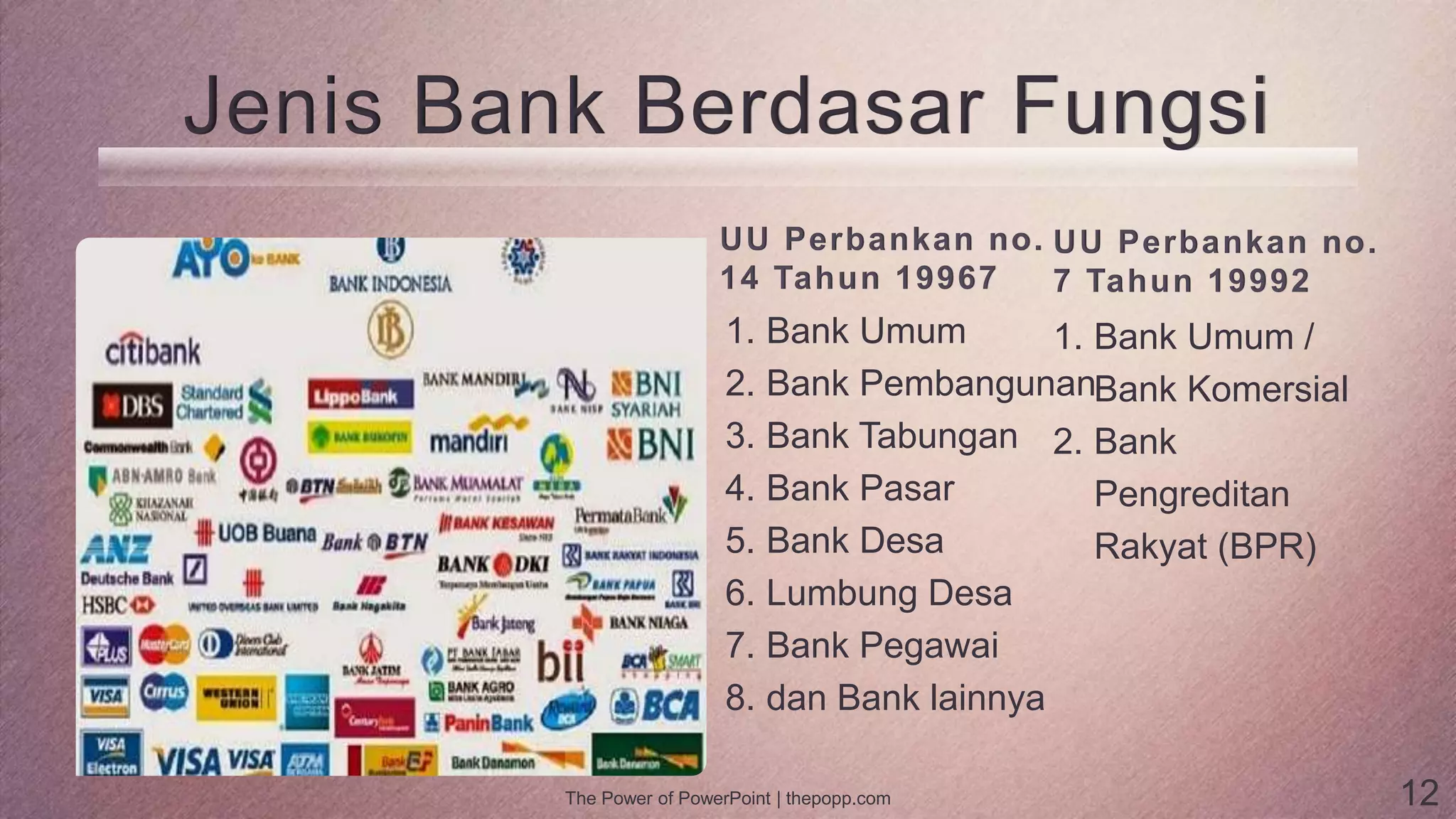 PPT pengertian, asal, usul dan Jenis Bank | PPTX