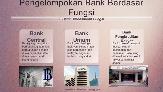 PPT pengertian, asal, usul dan Jenis Bank | PPTX