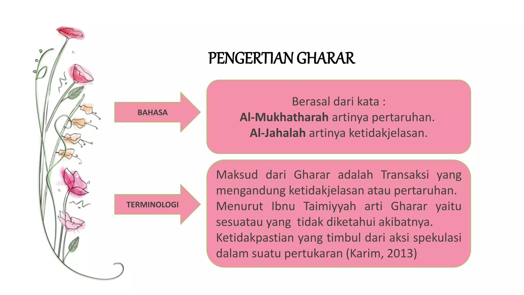 Gharar dan Maisir Dalam Ekonomi Islam | PPTX