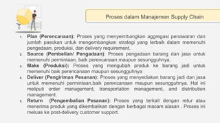 Manajemen Operasional | PPTX