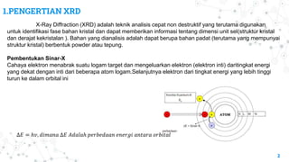 Kel. G Kristalografi PSF 2020 B_Karakterisasi Pengukuran Kristal Dengan ...