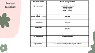 kel.5 Suspensi Metronidazol.pdf