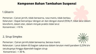 kel.5 Suspensi Metronidazol.pdf