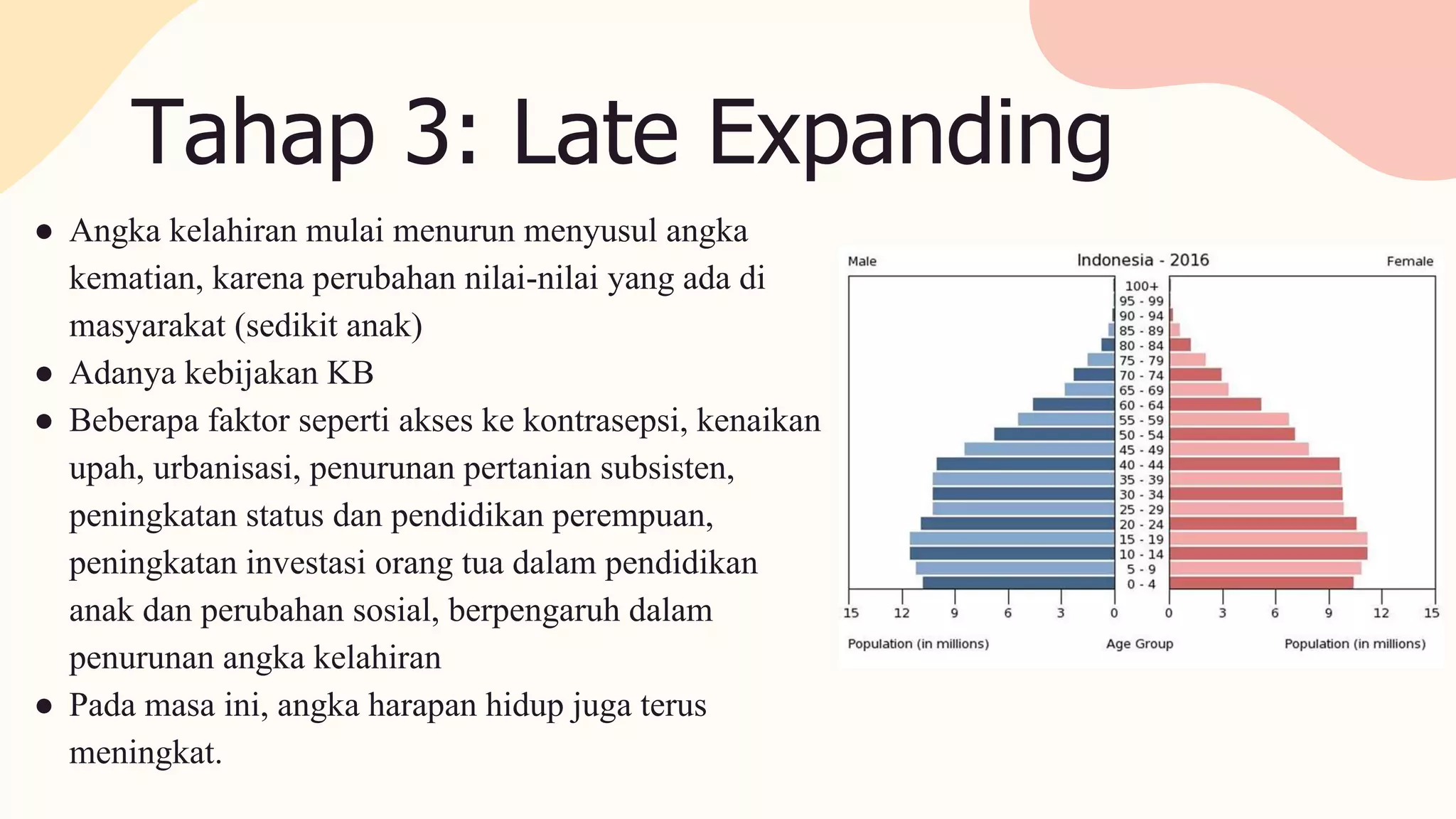 Kel. 3 - Transisi Demografi dan Epidemiologi .pptx