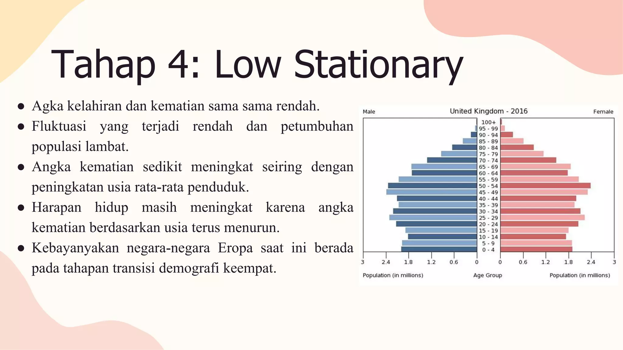 Kel. 3 - Transisi Demografi dan Epidemiologi .pptx