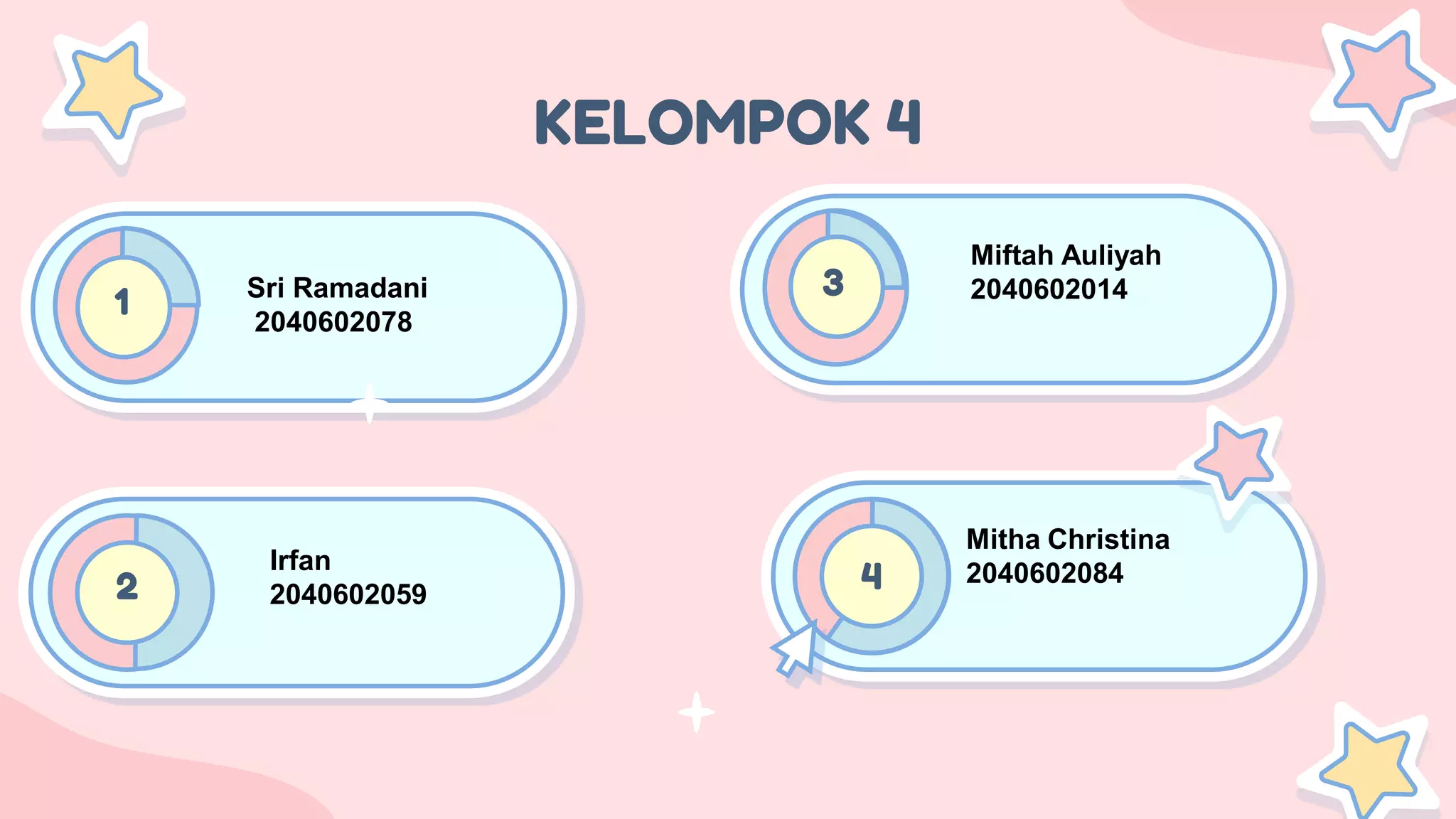 Kel. 4 kewirausahan pbsi.pptx