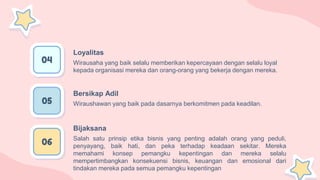 Kel. 4 kewirausahan pbsi.pptx