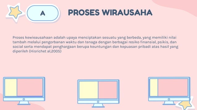 Kel. 4 kewirausahan pbsi.pptx