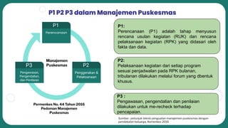 Kel. 3 - manajemen Kebijakan Kesehatan.pdf