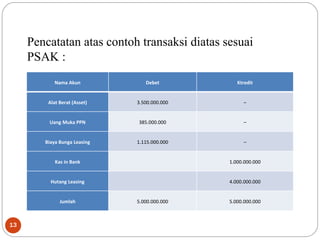 kel. 3 Perencanaan Pajak (1).pptx