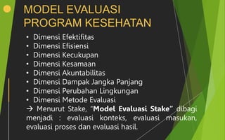 Kel.3_Evaluasi Program Kesehatan....pptx