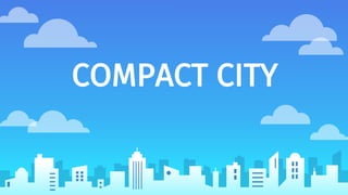 KEL. 1 COMPACT CITY (1).pptx etika dan kewirausahaan | PPTX