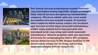 KEL. 1 COMPACT CITY (1).pptx etika dan kewirausahaan | PPTX