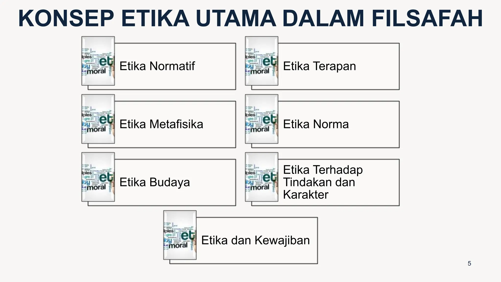 Kel. 7-KONSEP ETIKA, SCIENCE, DAN ETIKA KEILMUAN.pptx