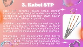Jenis-jenis kabel-Jenis-jenis kabel-Jenis-jenis kabel- | PDF