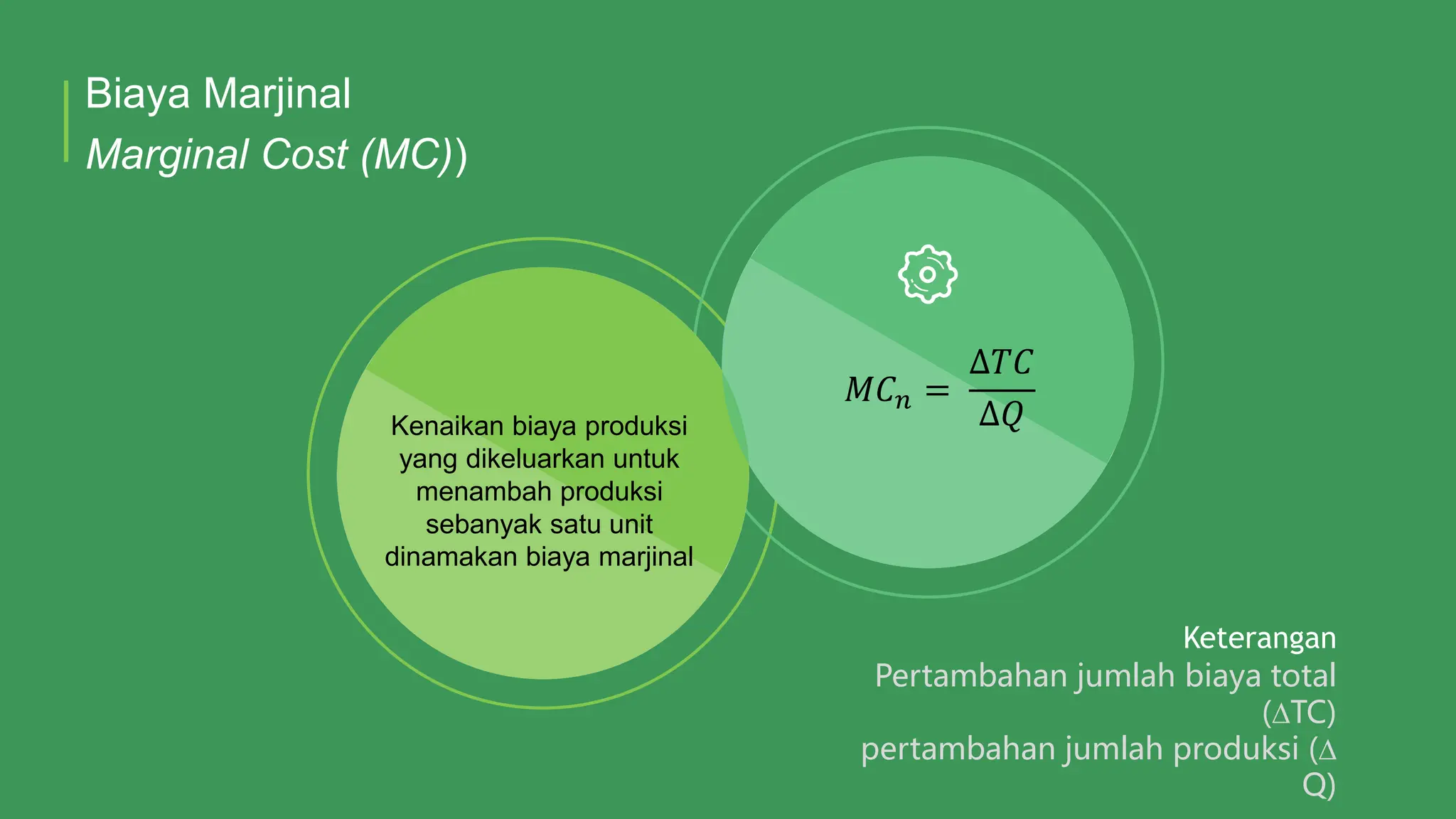 Teori Biaya Produksi dalam Ekonomi Mikro.pptx