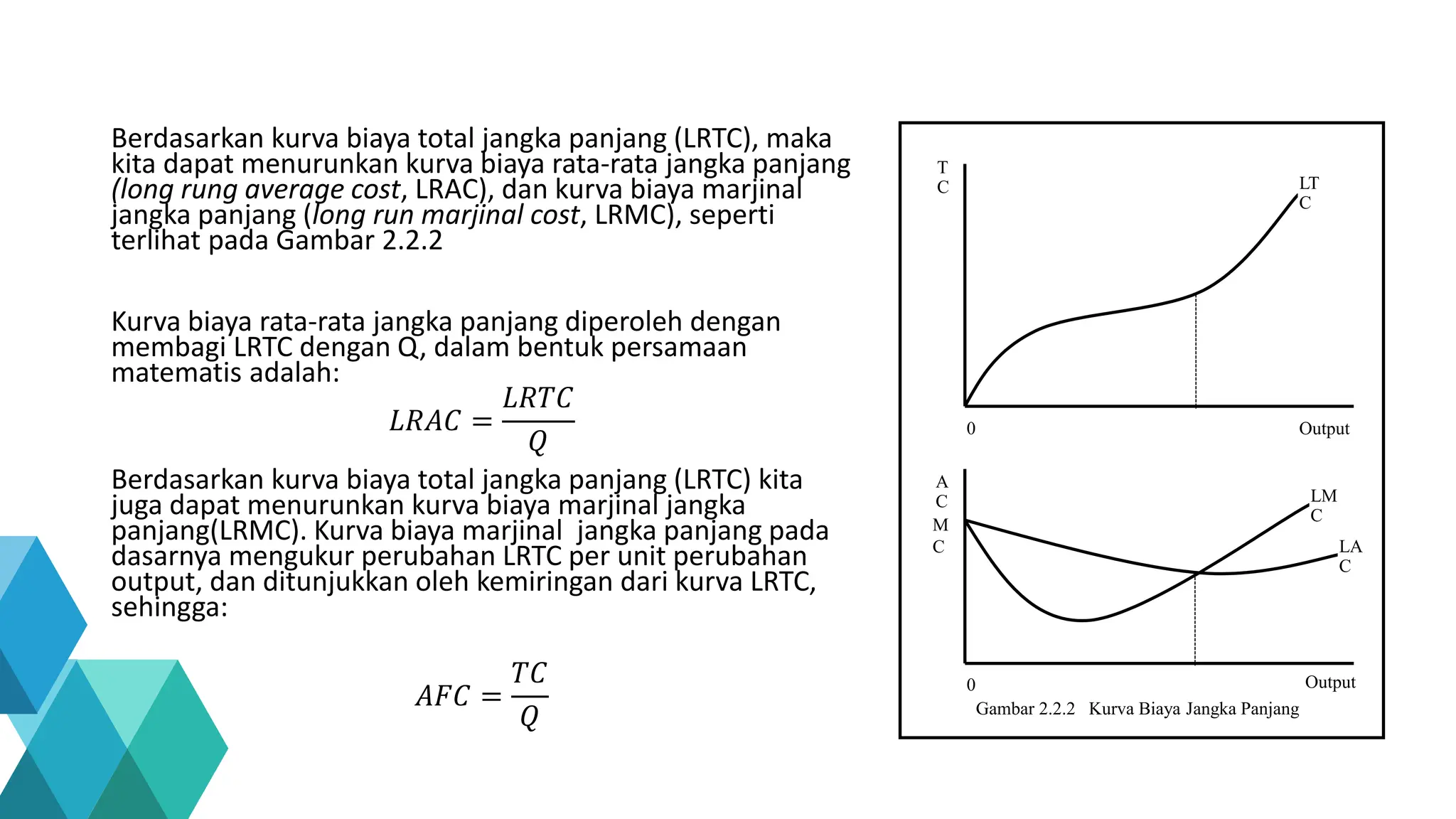 Teori Biaya Produksi dalam Ekonomi Mikro.pptx