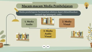 SBM_Kelompok-7_Alat dan Media Pembelajaran.pptx
