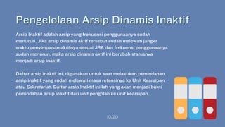 KEL.2 DINAS KEARSIPAN DAN PERPUSTAKAAN KOTA DEPOK (1).pdf