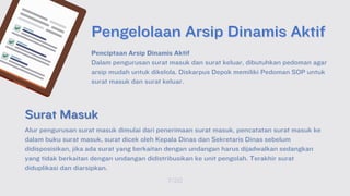 KEL.2 DINAS KEARSIPAN DAN PERPUSTAKAAN KOTA DEPOK (1).pdf