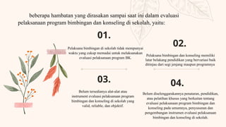 Hambatan melakukan evaluasi bimbingan dan konseling .pptx