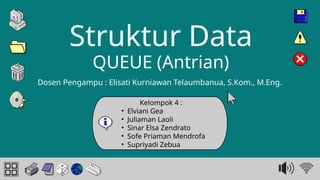 Queue (Antrian) - Struktur Data - Teknologi Informasi | PPT