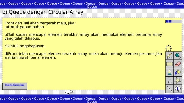 Queue (Antrian) - Struktur Data - Teknologi Informasi | PPT